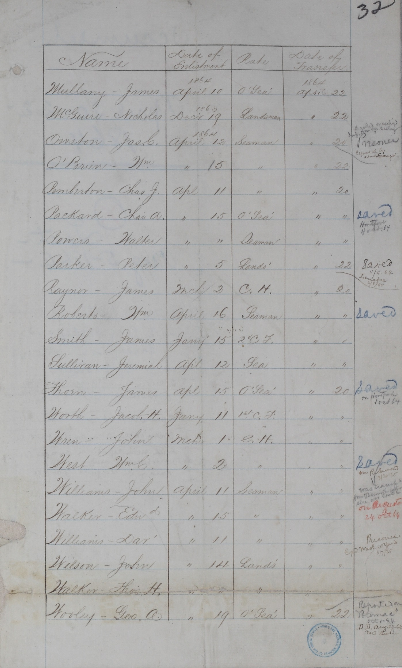 Memorial Day Stories 1: USS Tecumseh – The Civil War Bluejackets Project
